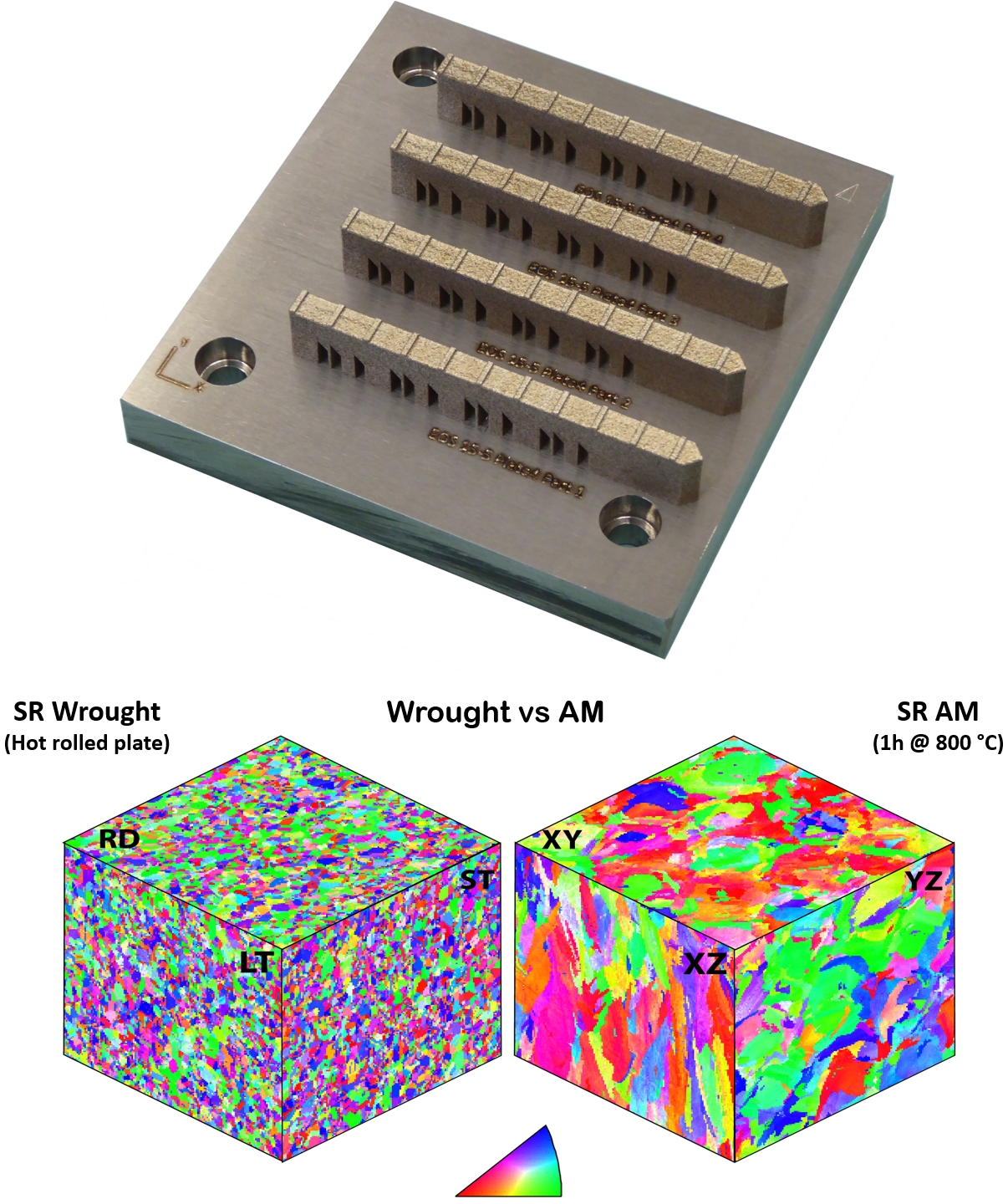 AM part with microstructure comparison AM part with microstructure comparison